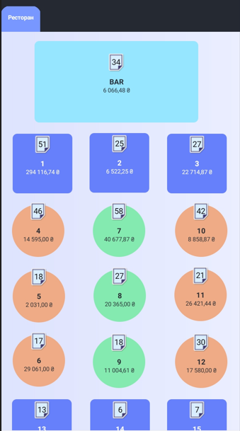 Servio POS New — expertsolution